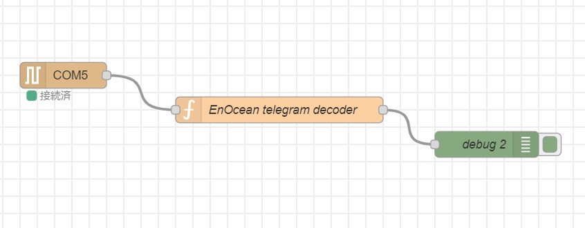 Node-REDでEnOceanのスイッチデータを受信する（2日目）｜インターン技術ブログ
