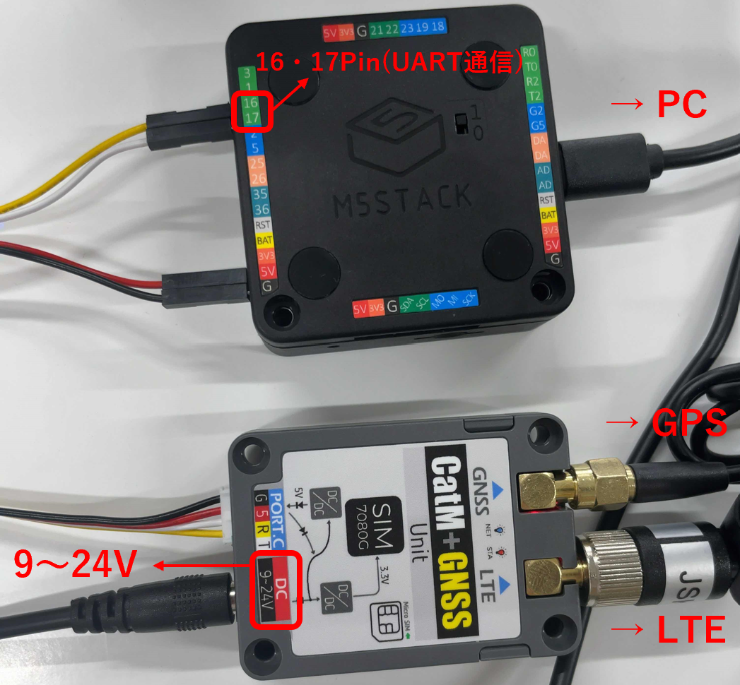 M5StackとCatM+GNSSモジュールで取得した位置情報をMQTTでNode-REDに送る｜インターン技術ブログ